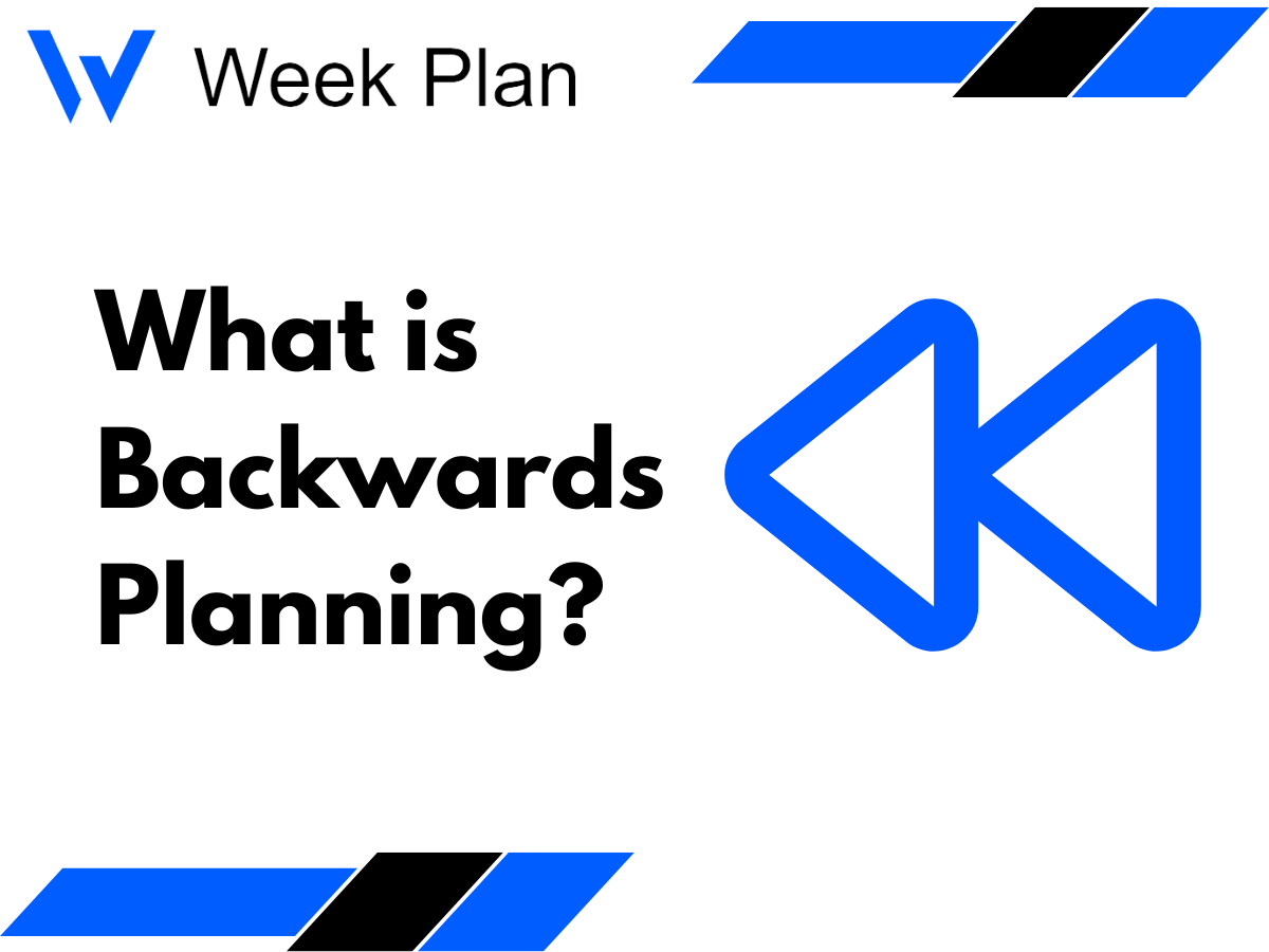 What is Backwards Planning?